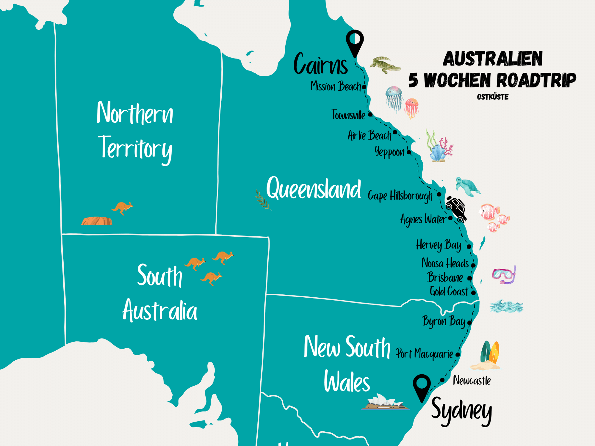 5 Wochen Roadtrip Ostküste Australien: Route & Tagespläne